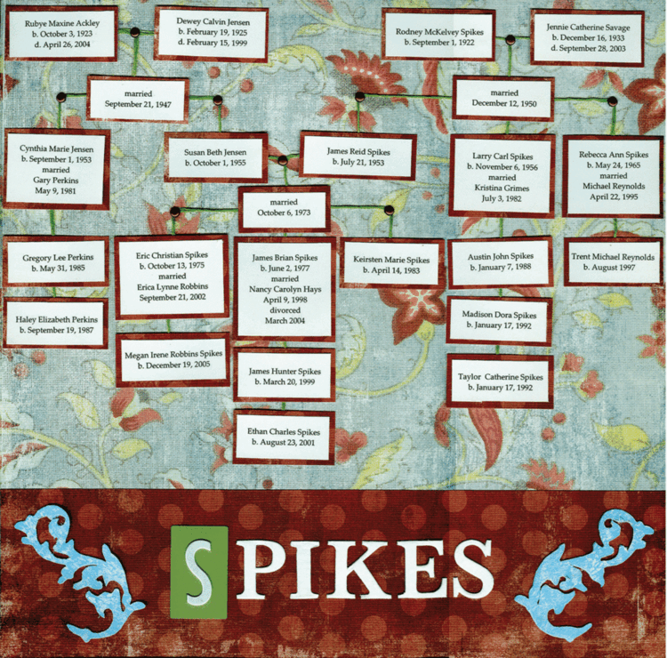 Spikes Family Tree - Project Idea - Scrapbook.com