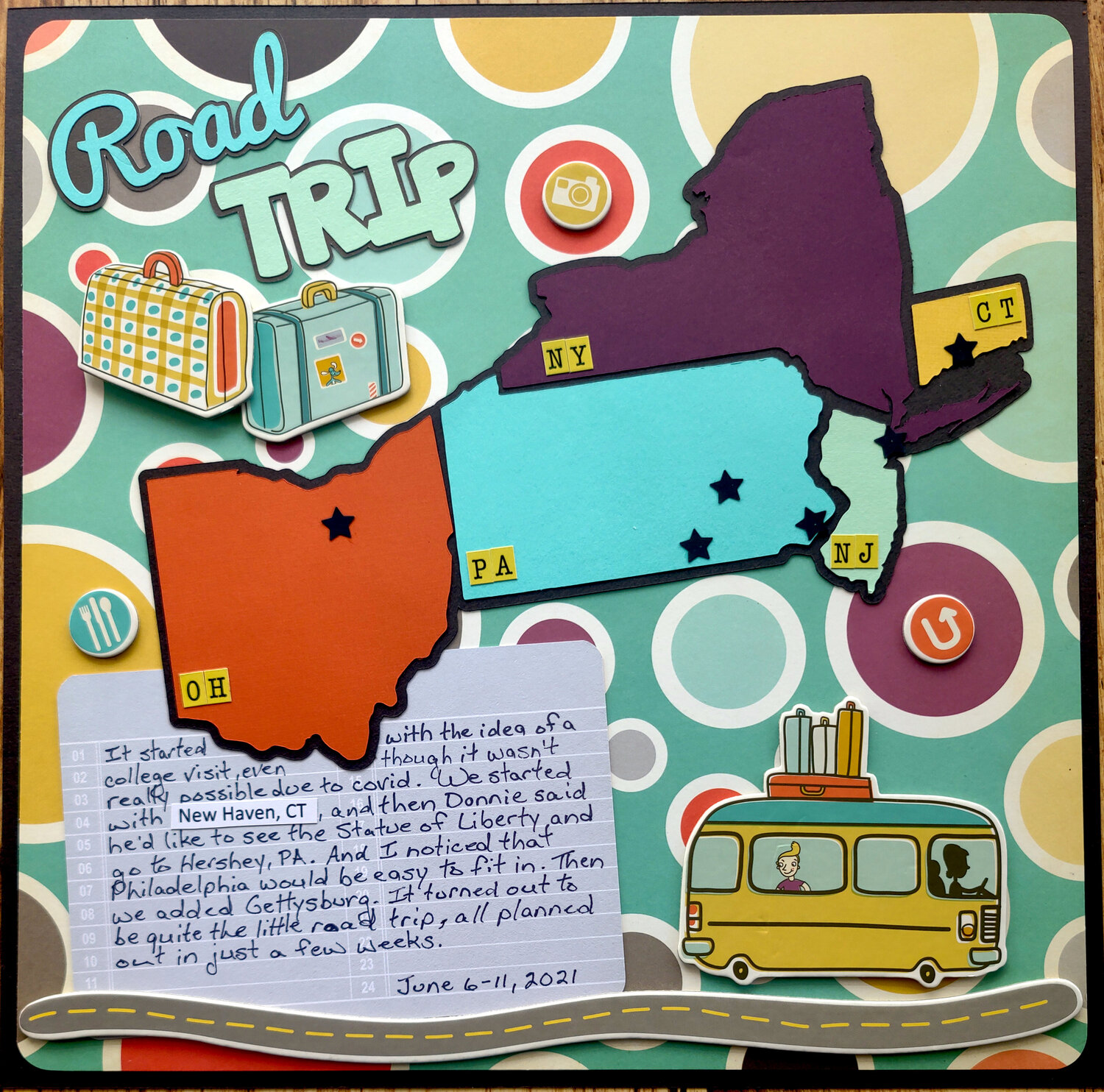 Road Trip - Project Idea - Scrapbook.com