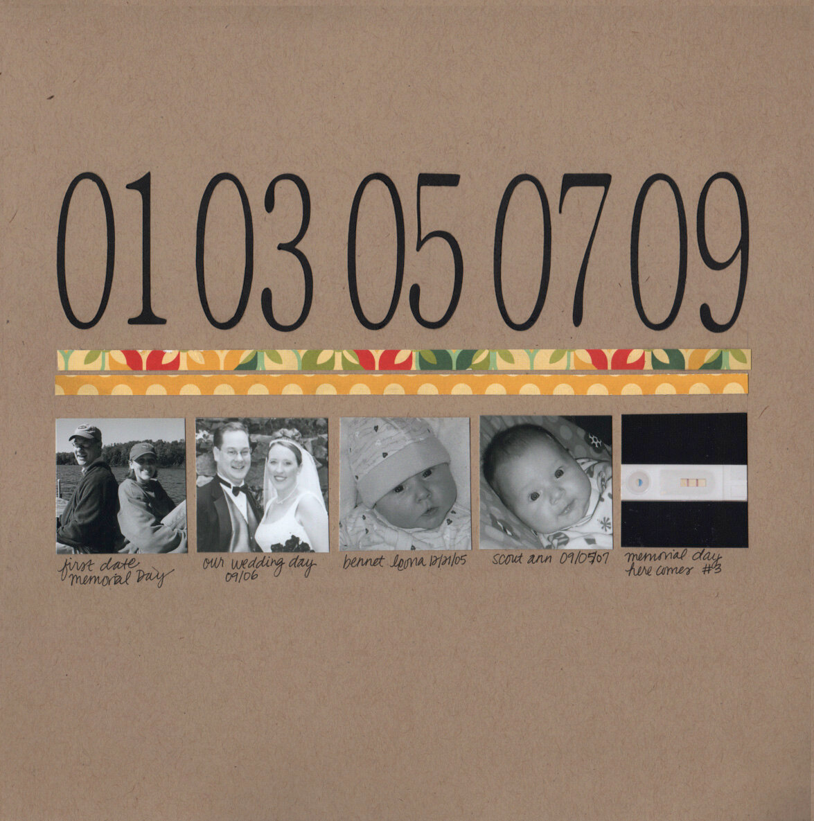 Timeline of a Decade- Announcement - Project Idea - Scrapbook.com