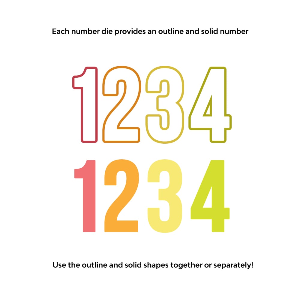 Scrapbook.com - Decorative Die Set - Bold Numbers with Flowers